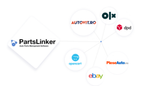 Partslinker - Auto Parts mamangent Software
